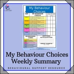 FREE and EDITABLE – WEEKLY CHECK-IN MY BEHAVIOUR CHOICES - All Therapy ...