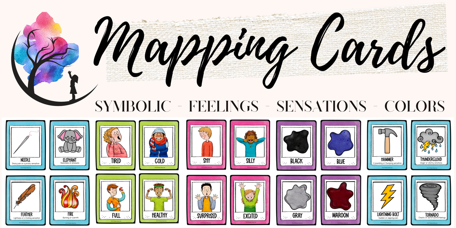 Teaching Body Sensations and Interoception: Body Mapping - All Therapy ...